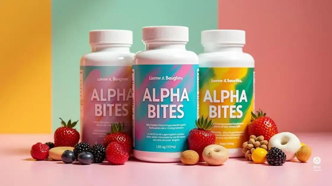 Can Alpha Bites Replace Traditional Supplements? Find Out!