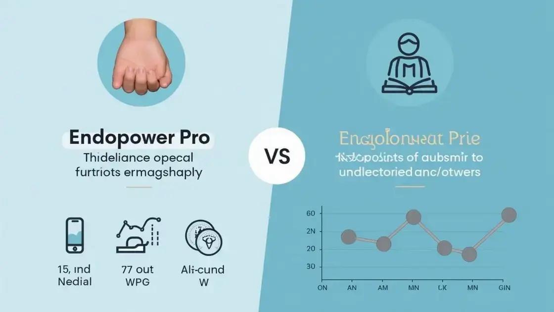 Can Endopower Pro Replace Traditional Medications? Discover the Truth