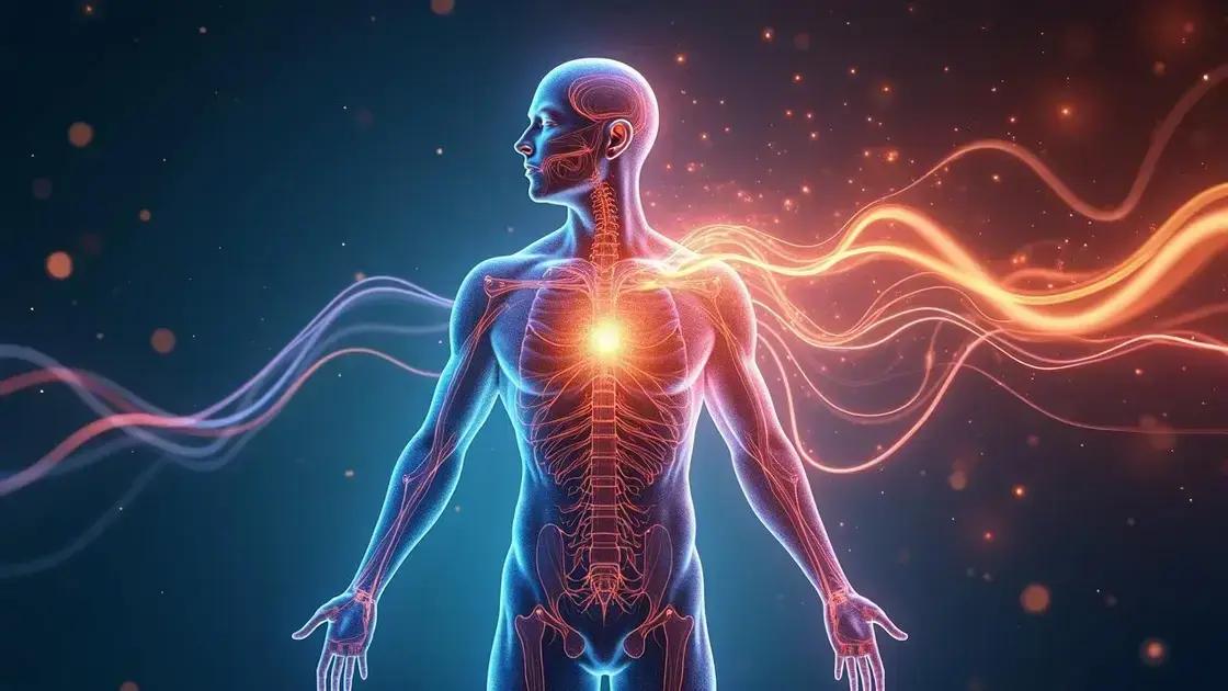 How Does Alpha Force Work in the Body? Uncover Its Secrets