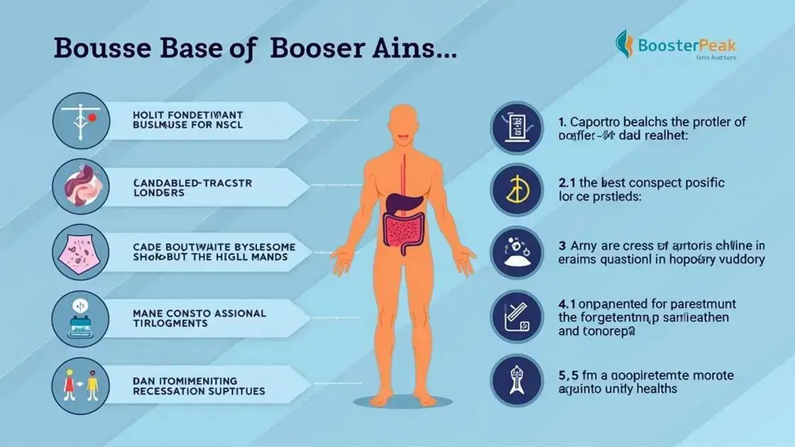 How Does Booster Peak Work in the Body? Understanding Its Effects