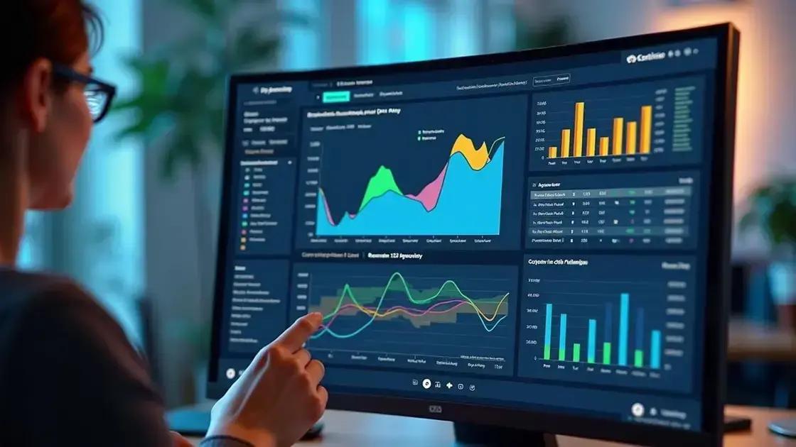 How to Use Fortirise Max Correctly: A Complete Guide