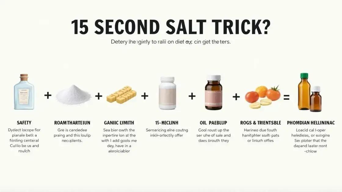Is it Safe to Combine the 15 Second Salt Trick with Supplements?