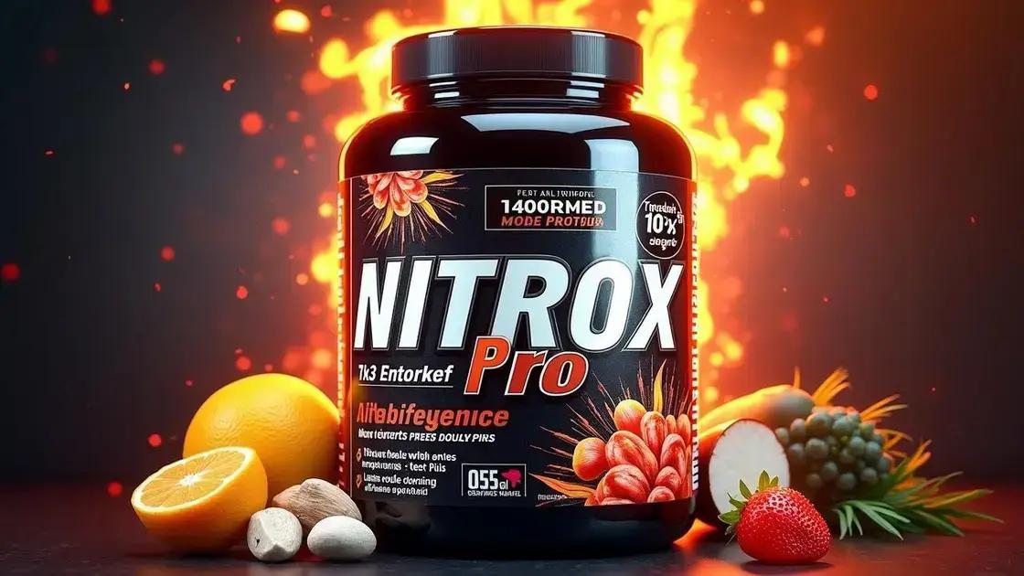 What is the Composition of NITROX PRO? Explore Its Benefits