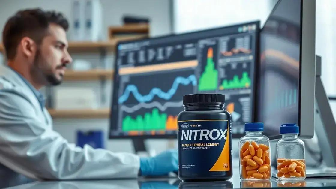 Are There Clinical Studies Supporting Nitrox Pro’s Effectiveness?