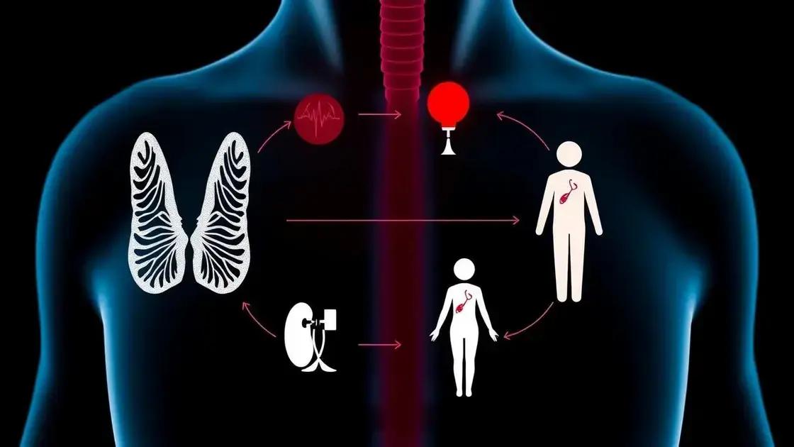 Erectile Dysfunction And Thyroid Health Key Insights You Need