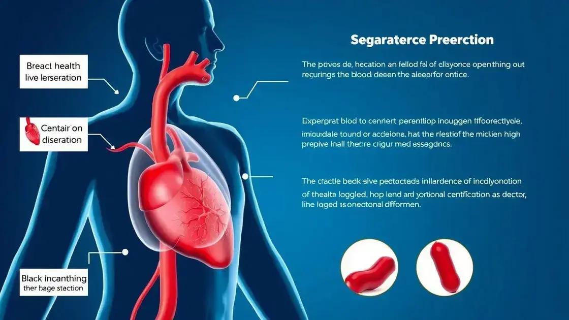 The Role of Blood Oxygenation in Preventing Erectile Dysfunction